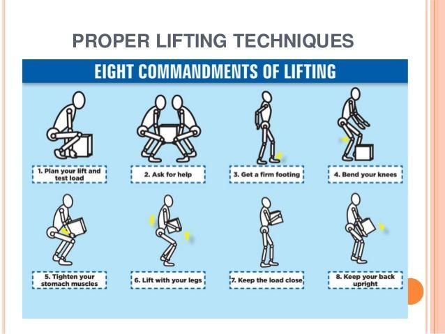 Ergonomics when Lifting and Carrying Heavy Objects - Tips to prevent ...