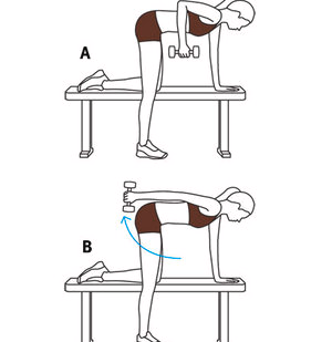 Triceps Strengthening : Exercises For The Back Muscle On Arm. - Life in ...